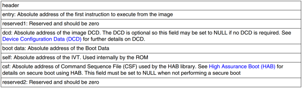 BOOT ROM 初始化内容、启动设备、镜像烧写_bootrom编译_从心开始 >的博客-CSDN博客