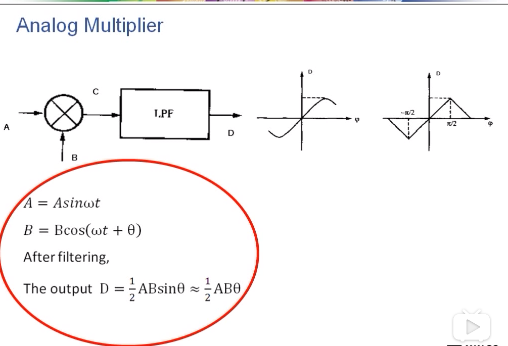 31.Altera PLL ip核的调用_altera pll和altpll一样吗-CSDN博客