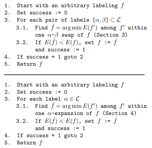 stereo matching的能量函数最小值求解——alpha expansion 和alpha-beta swap算法（图割）-CSDN博客