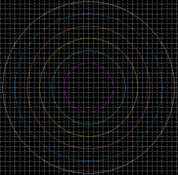 计算机图形学实战——Bresenham八分法画圆_bresenham算法画圆代码-CSDN博客