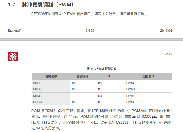 （基于ardunio）esp8266之初识io口esp8266 Io许沐白的博客 Csdn博客 
