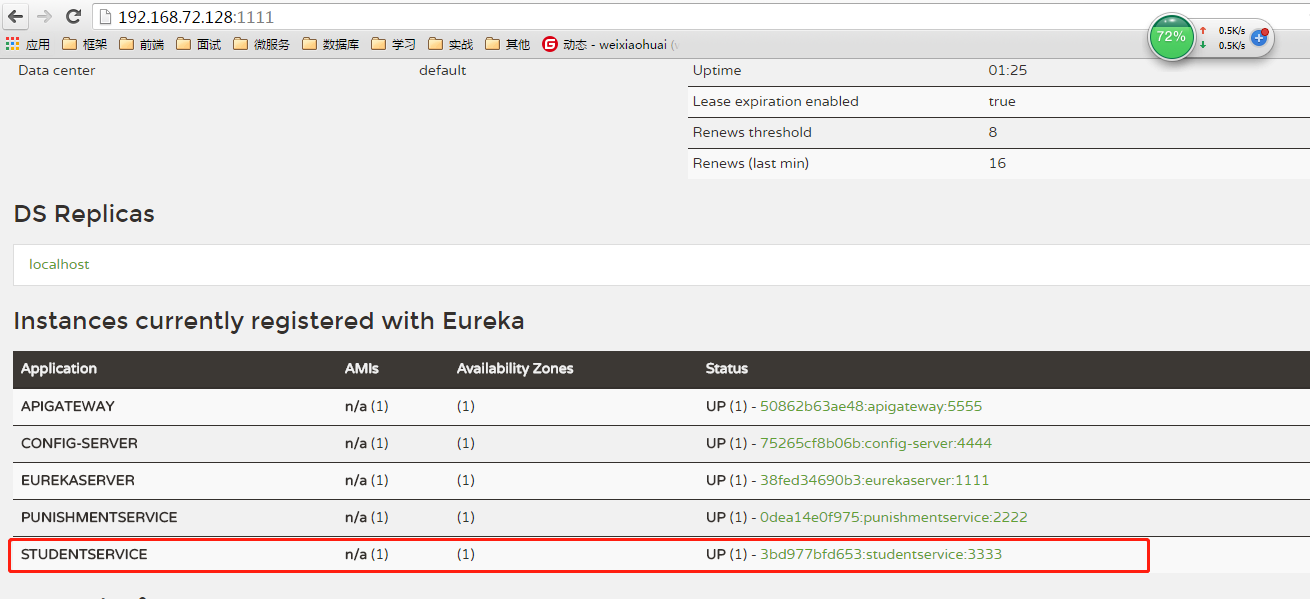 Docker部署SpringCloud项目_config server docker-CSDN博客