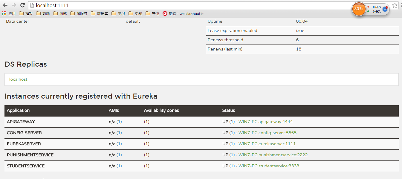 Docker部署SpringCloud项目_config server docker-CSDN博客