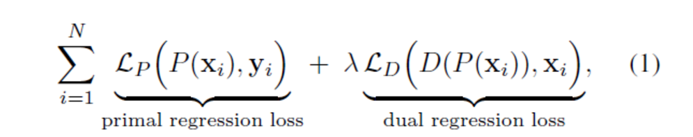 CVPR2020-对偶回归与SISR | Closed-loop Matters：Dual Regression Networks for Single Image Super ...