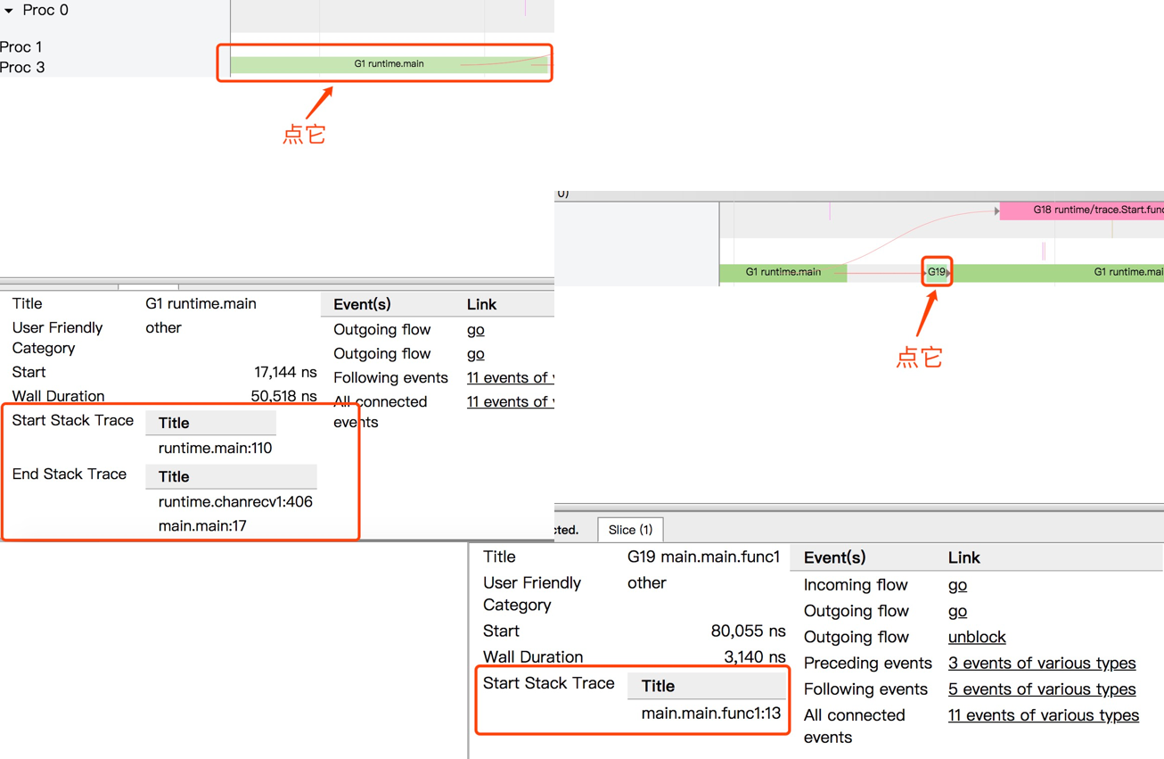 Golang跟踪剖析trace的使用_go tool trace-CSDN博客
