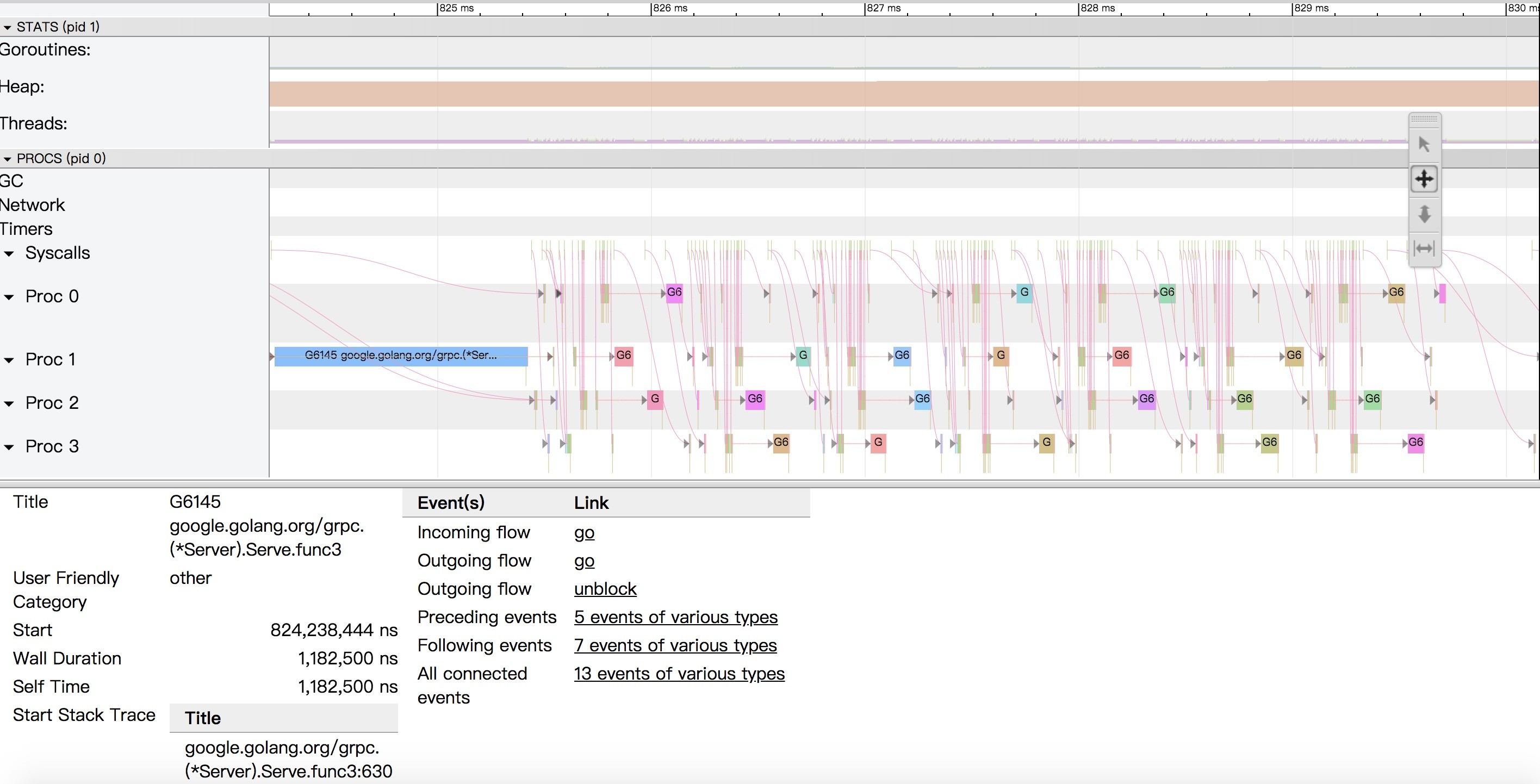 Golang跟踪剖析trace的使用_go tool trace-CSDN博客