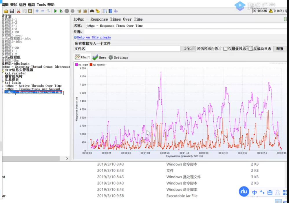jmeter学习-11jpgc 负载场景设计常用1_jpgc使用-CSDN博客