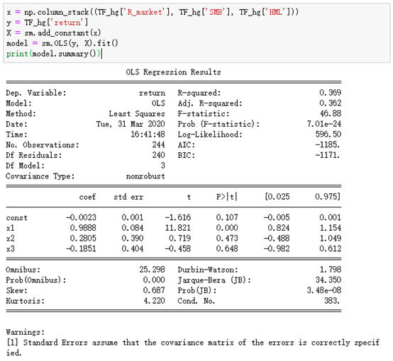 数据分析---Fama-French三因子模型_三因子模型数据库-CSDN博客