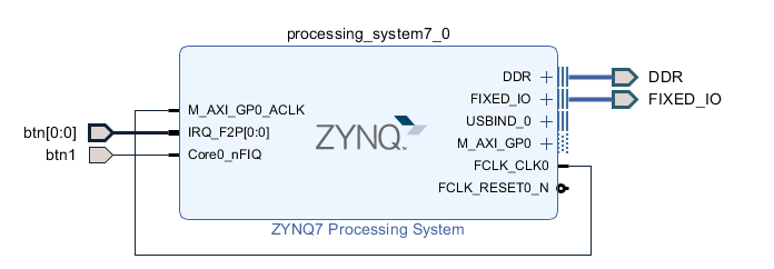 PYNQ PL 中断61# IRQ_F2P nFIQ直接接btn测试_irq f2p-CSDN博客