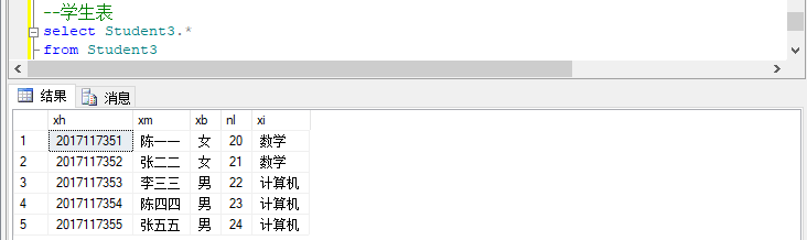 数据库实验3 数据库的简单查询和连接查询实验1、将查询需求用 Sql 语言表示。 2、在 Sql Server 查询分析器的输入区中输入 Sql Csdn博客