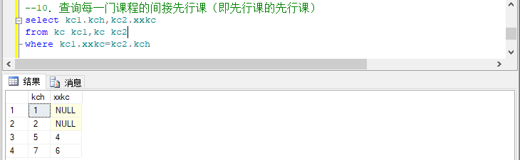 数据库实验3 数据库的简单查询和连接查询实验1、将查询需求用 Sql 语言表示。 2、在 Sql Server 查询分析器的输入区中输入 Sql Csdn博客