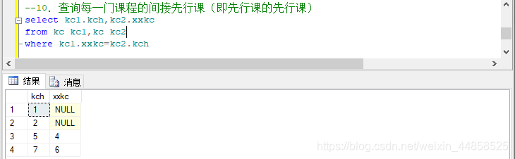数据库实验3 数据库的简单查询和连接查询实验1、将查询需求用 Sql 语言表示。 2、在 Sql Server 查询分析器的输入区中输入 Sql Csdn博客