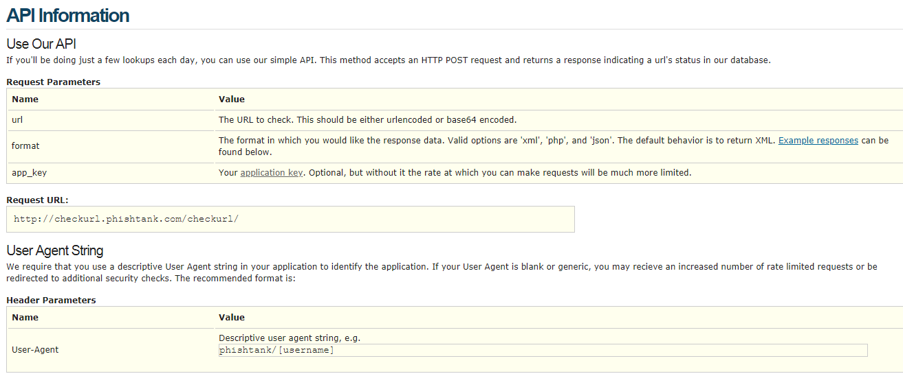 使用PhishTank api检测钓鱼网站，提示You must supply a URL to use this function-CSDN博客