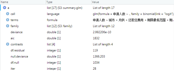 R语言 summary()函数打印时由于数据过多，数据被更新到最顶端无法查看全部内容_r summarize 展示全部-CSDN博客
