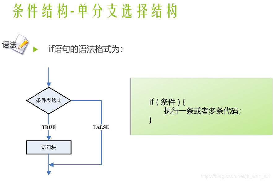 我学过的php语法和函数(三)流程控制语句php流程控制语句四则运算 Csdn博客