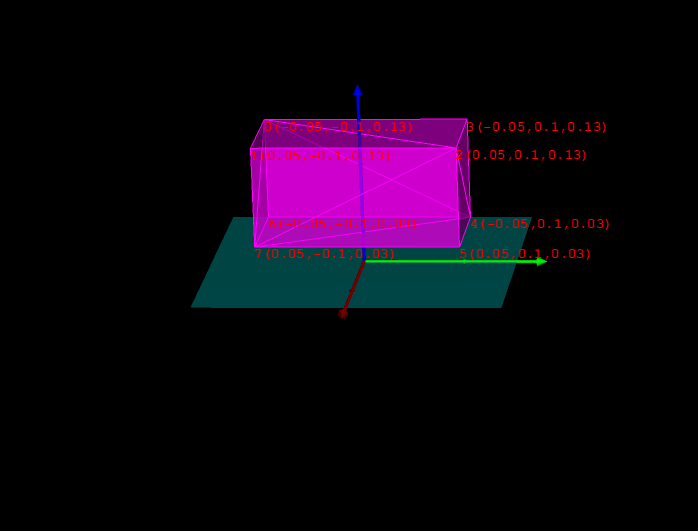 【HALCON】【3D Object Model】volume_object_model_3d_relative_to_plane_halcon 3d模型体积-CSDN博客