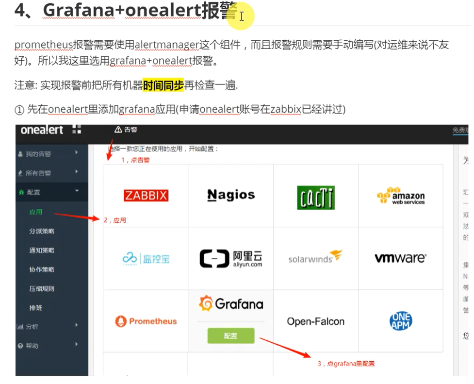 granafa+onealert告警_granafa line告警最方便-CSDN博客