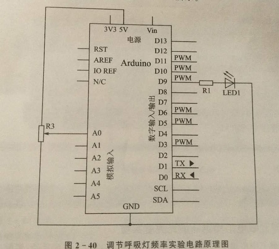 Arduino笔记 调节呼吸灯频率实验arduino呼吸传感器 Csdn博客 