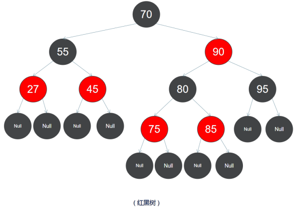 set和multiset_multiset和set的区别-CSDN博客