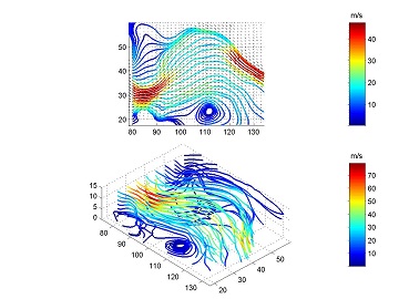 利用matlab绘制二维均匀流线和向量场_matlab流线图-CSDN博客