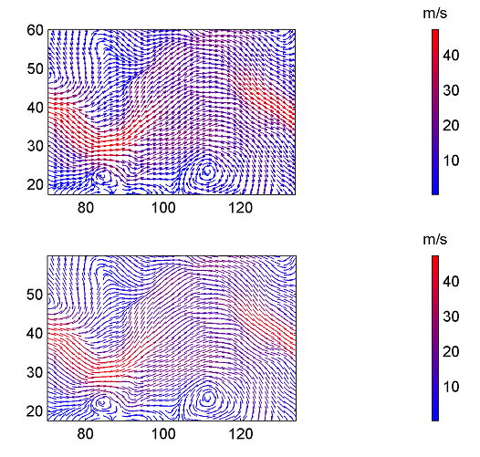 利用matlab绘制二维均匀流线和向量场_matlab流线图-CSDN博客