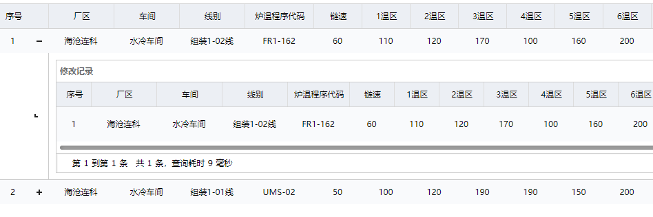 jqGrid的subGrid子表格_jqgrid展开子列表事件-CSDN博客