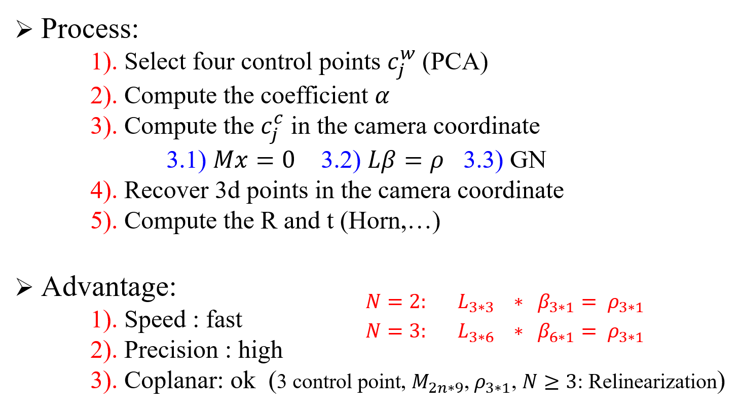 SLAM前端：PnP（二）EPnP_epnp的方法slam-CSDN博客