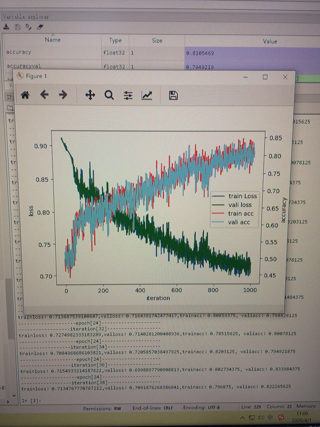 python/c++读/存16bit图像 tensorflow--different inference result in python/c++_无损16bit图像存储 python-CSDN博客