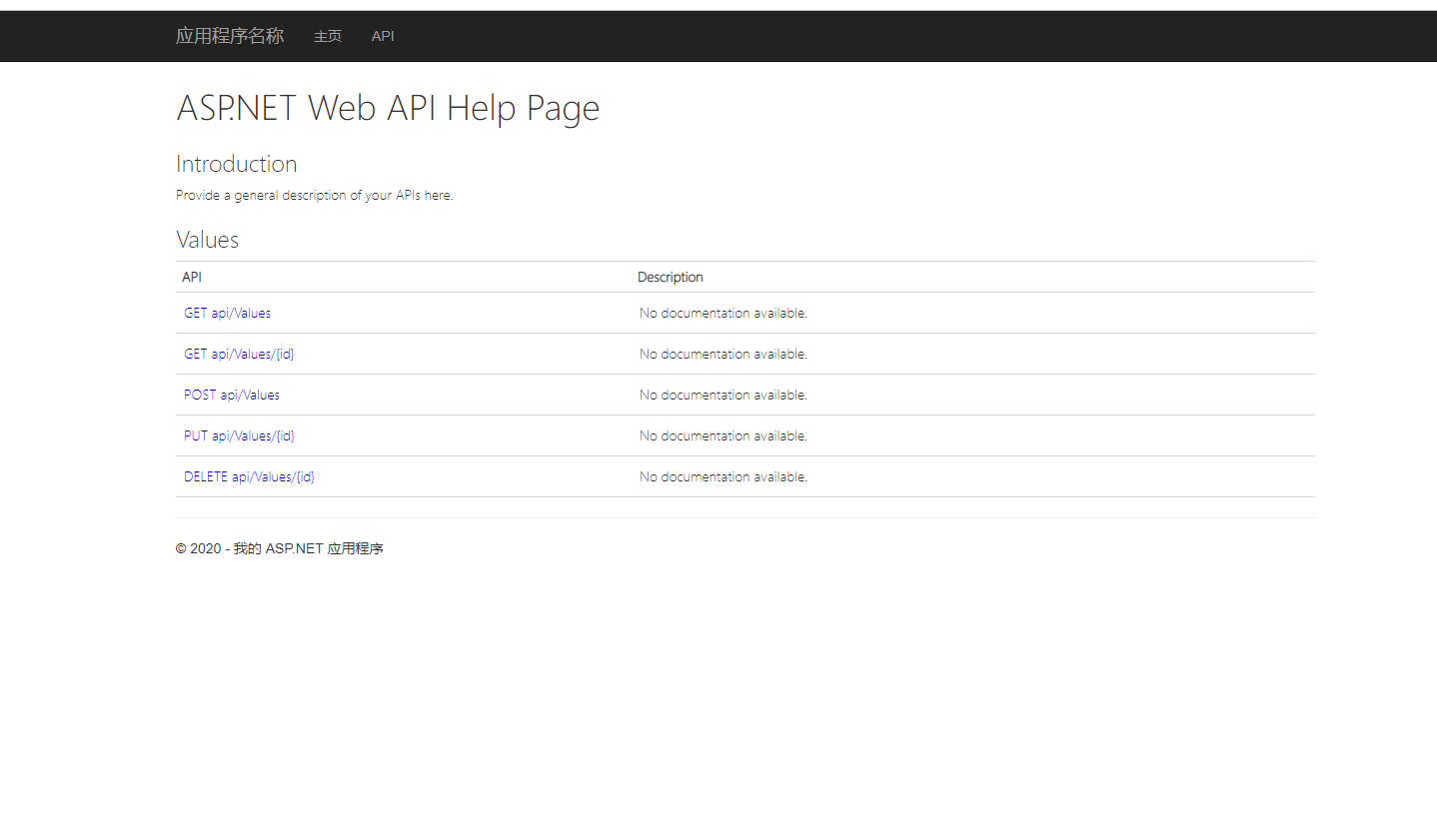 ASP .NET之动态WebApi实践_动态 web api-CSDN博客