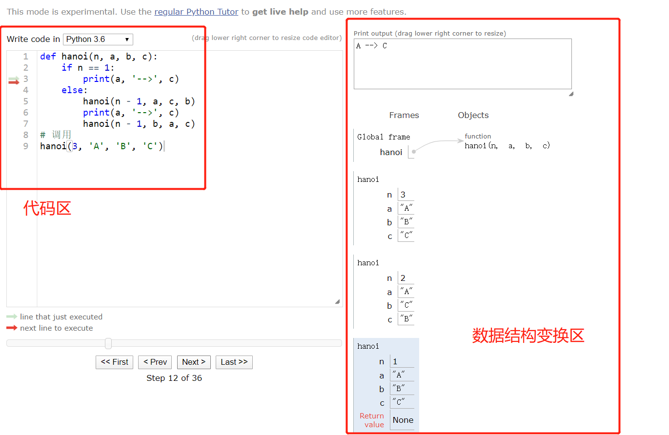 Python数据结构可视化工具_python结构化显示-CSDN博客