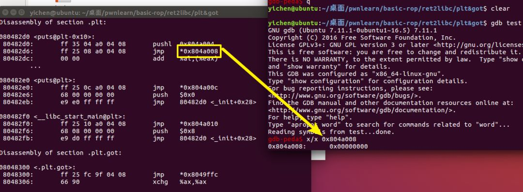 【转载】Pwn基础：PLT&GOT表以及延迟绑定机制_pwn got表-CSDN博客