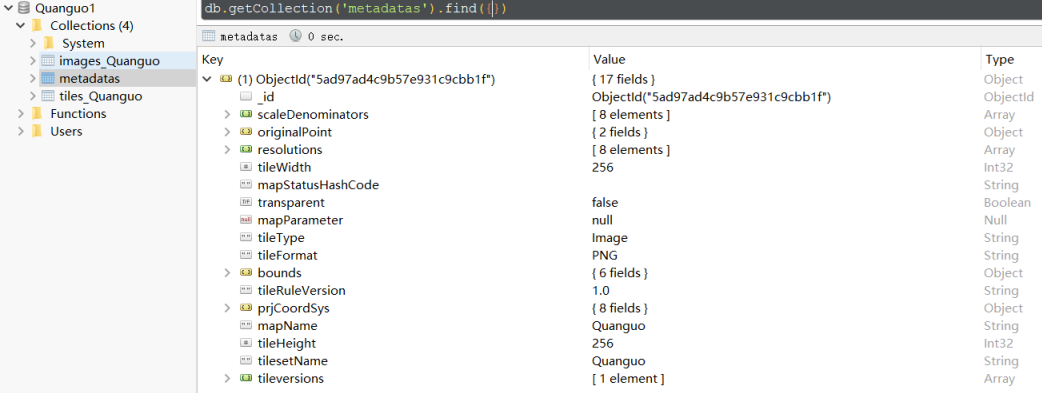 Mongodb数据备份与恢复 Csdn博客 
