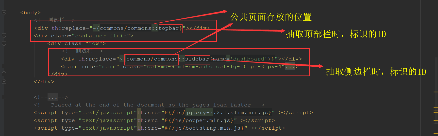 Springboot 使用thymeleaf提取公共页面 Springboot3 Thymeleaf Html公共页面 Csdn博客