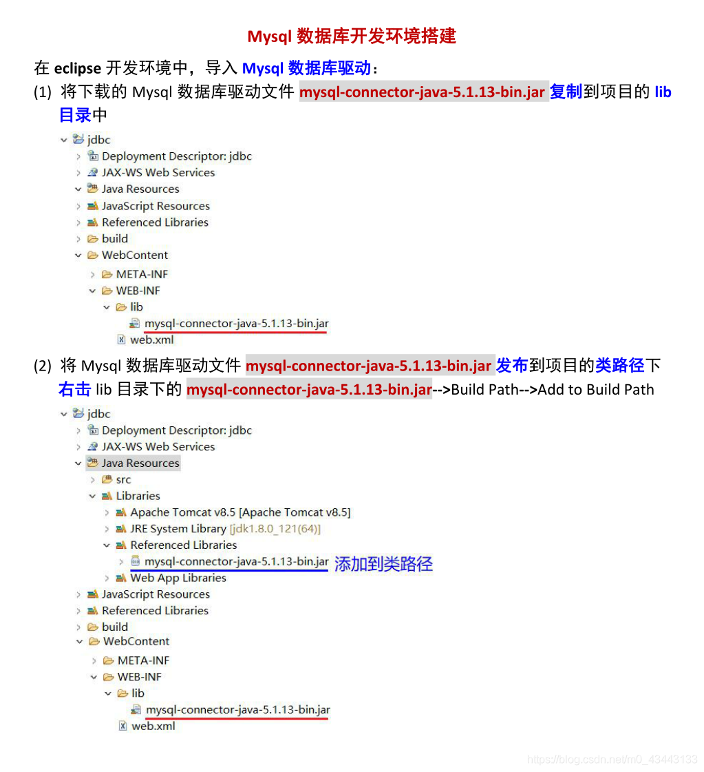 Java Web 程序设计 第七章 Jsp访问数据库 72 数据库开发环境配置java Web程序开发入门 第7章 Datetimejsp Csdn博客 1913