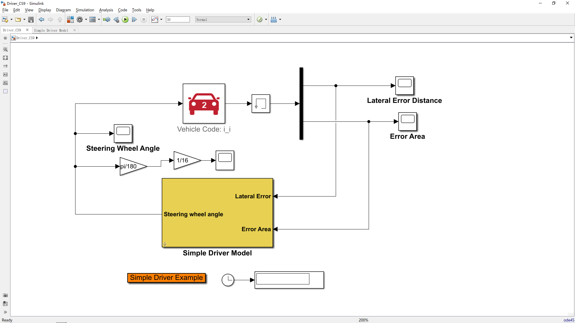 carsim与simulink联合仿真学习笔记(二）——使用C-class车模做driver model仿真（5 driver sensors ...