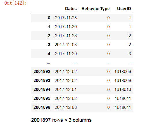【天池】 UserBehavior用户行为--数据分析练习-CSDN博客