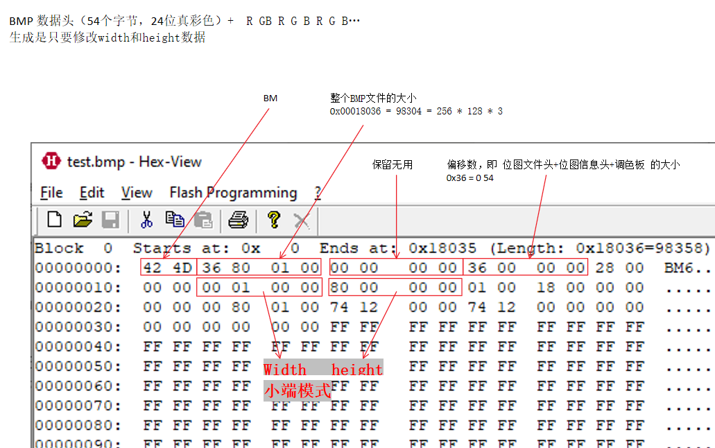 python pgm 转 bmp_bmp转为pgm-CSDN博客