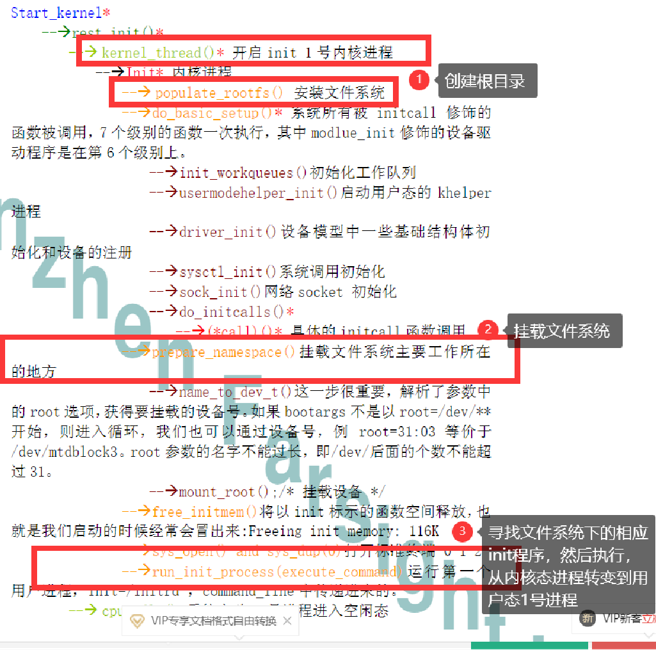 【嵌入式】构建嵌入式linux系统（uboot、内核、文件系统） Uboot和grub Csdn博客