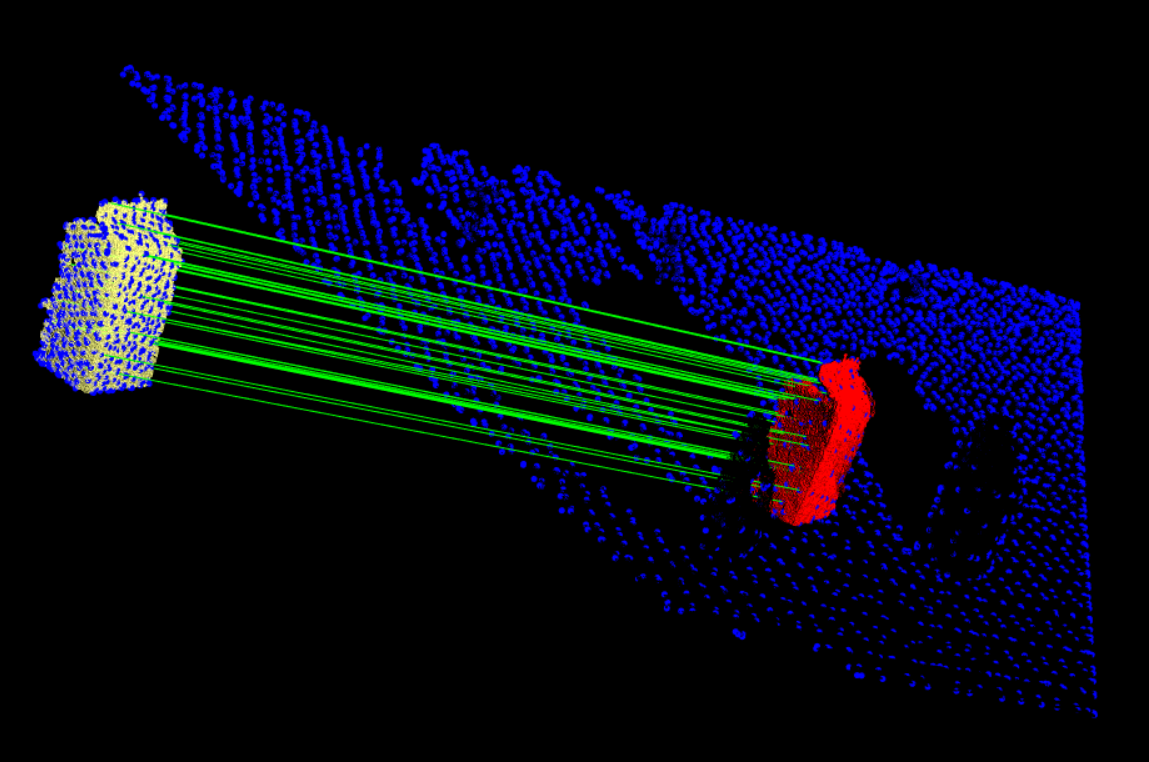 pcl_配准_3D Object Recognition based on Correspondence Grouping-CSDN博客