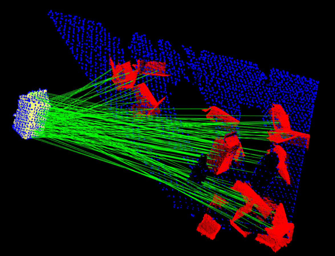 pcl_配准_3D Object Recognition based on Correspondence Grouping-CSDN博客
