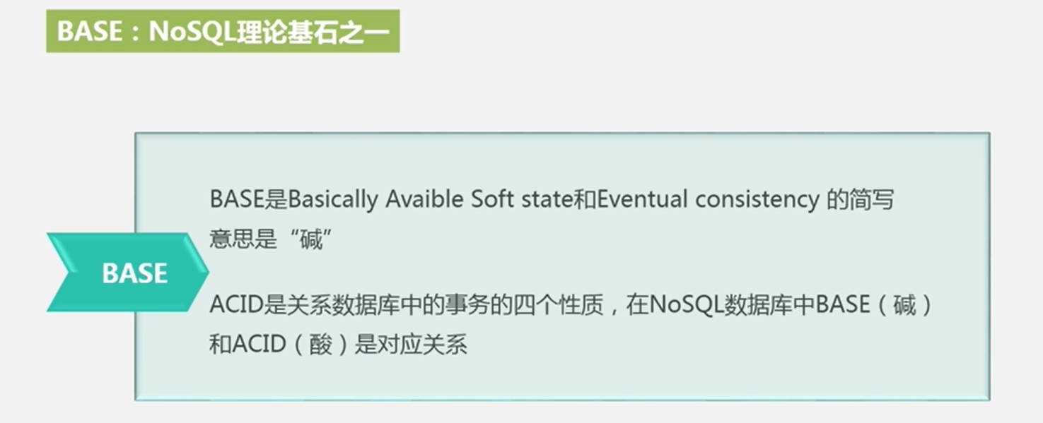 NoSQL数据库_对于购物篮这种临时性数据库-CSDN博客