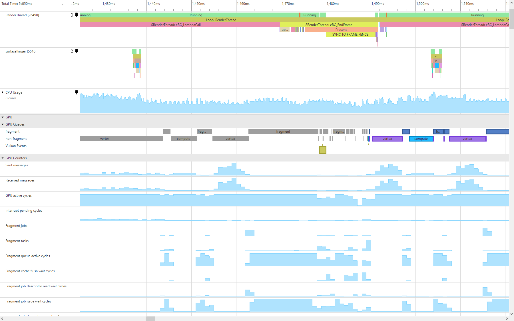 Android GPU Inspector-CSDN博客
