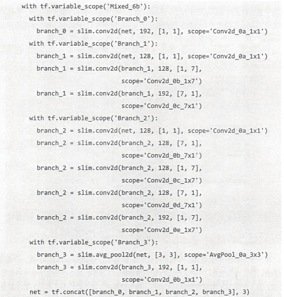 Inception V3网络结构及其代码实现（tensorflow）inceptionv3图像分类代码strawberry的博客 Csdn博客 