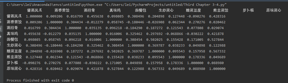python中pandas如何输出完整、对齐的表格_创建一个框架，用于放置pandastable表格-CSDN博客