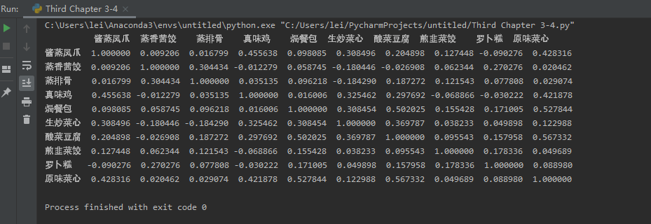 python中pandas如何输出完整、对齐的表格_创建一个框架，用于放置pandastable表格-CSDN博客