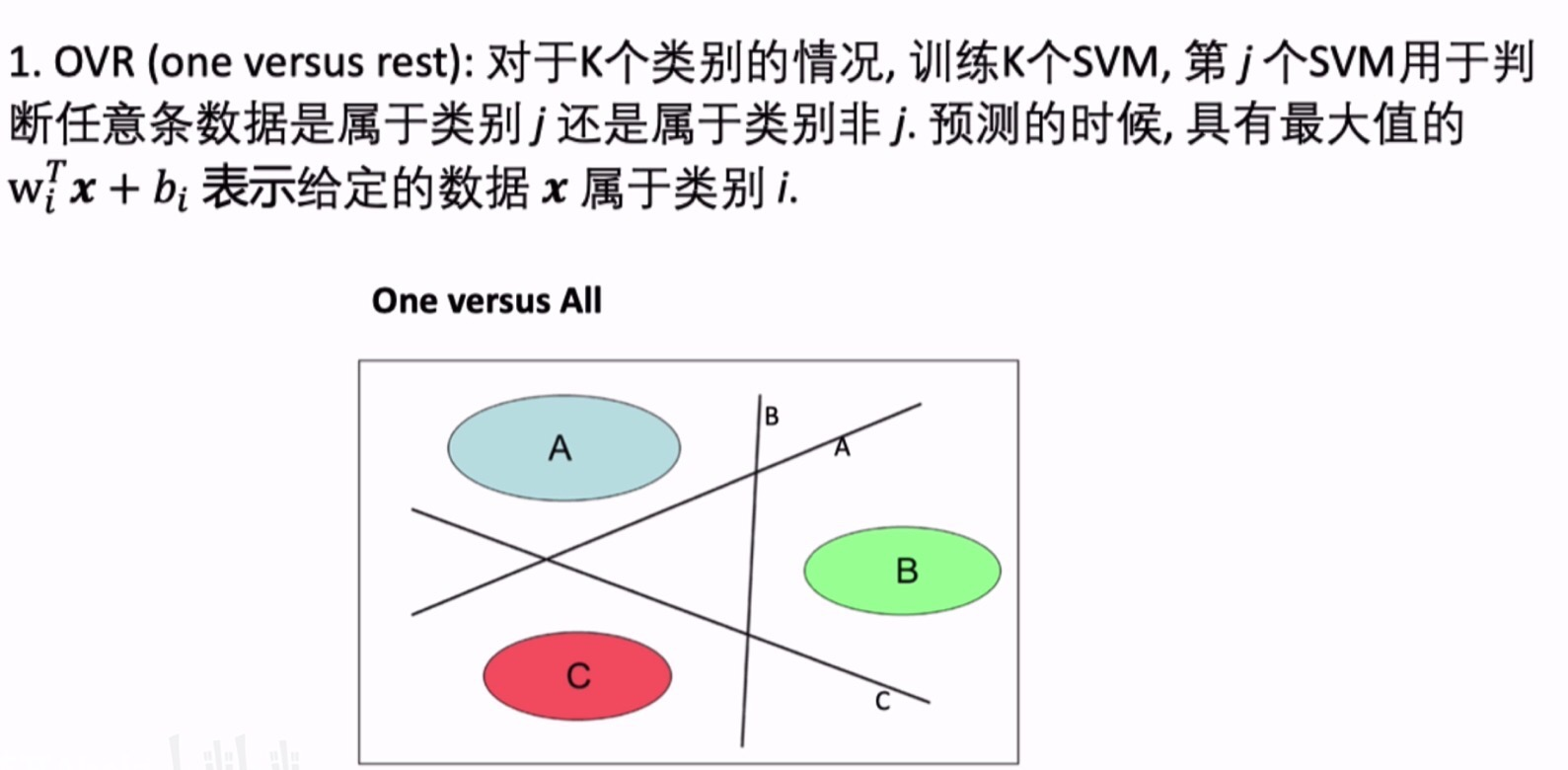 支持向量机svm详解——多类别样本分类svm三类样本 Csdn博客