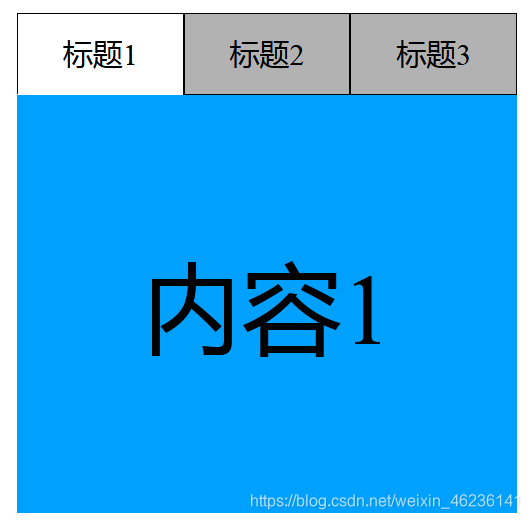 如何利用js实现选项卡效果(超简单)javascript本次实践练习通过设置元素的类样式,实现页面中选项卡切换效果。 Csdn博客