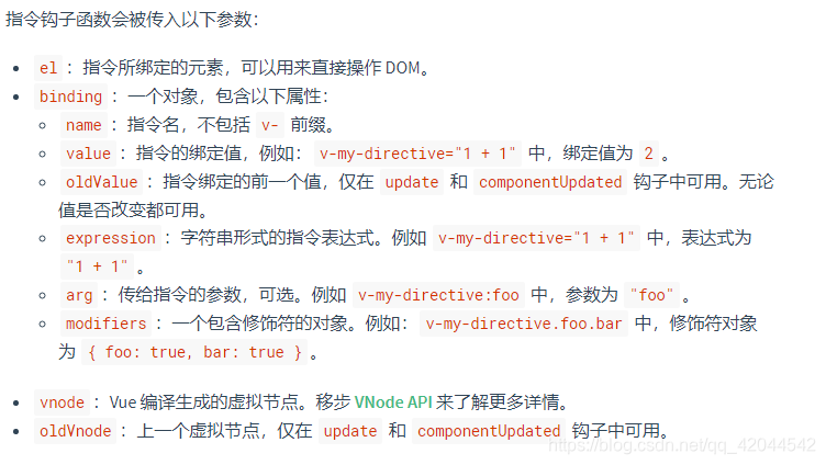 Vue自定义指令使用事件修饰符vue自定义事件修饰符 Csdn博客