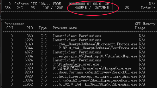 onnxruntime同时加载两个模型GPU的困惑_failed to allocate memory for requested buffer of -CSDN博客
