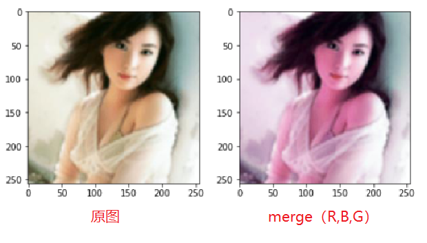 python——PIL，Image，cv2读取、修改图片_img.load()-CSDN博客